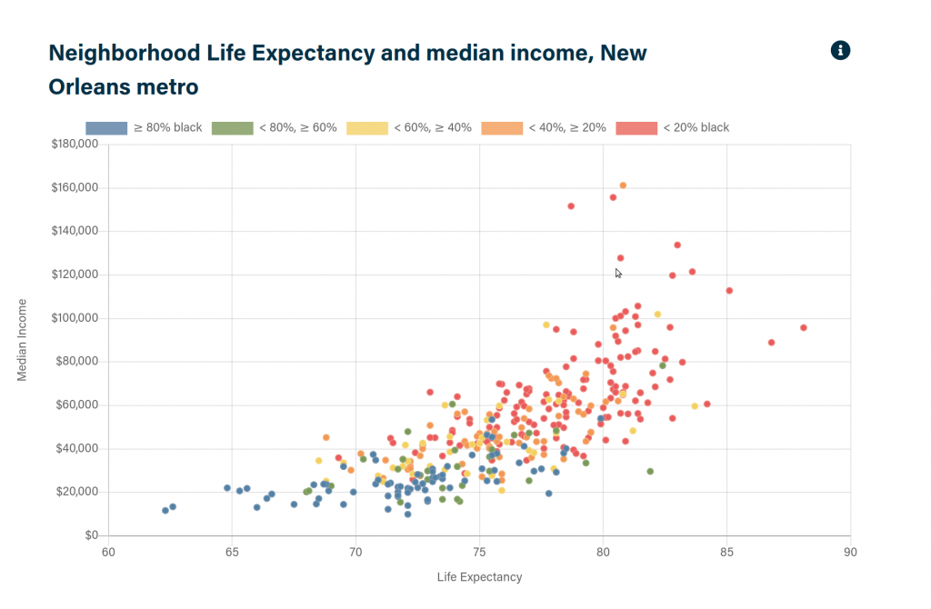 Chapter 2 | Placing Prosperity | The Data Center